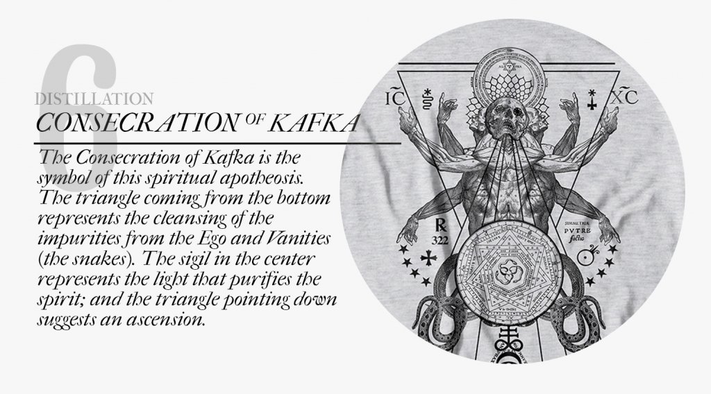 The Seven Stages of Alchemy - Credo Quia Absurdum